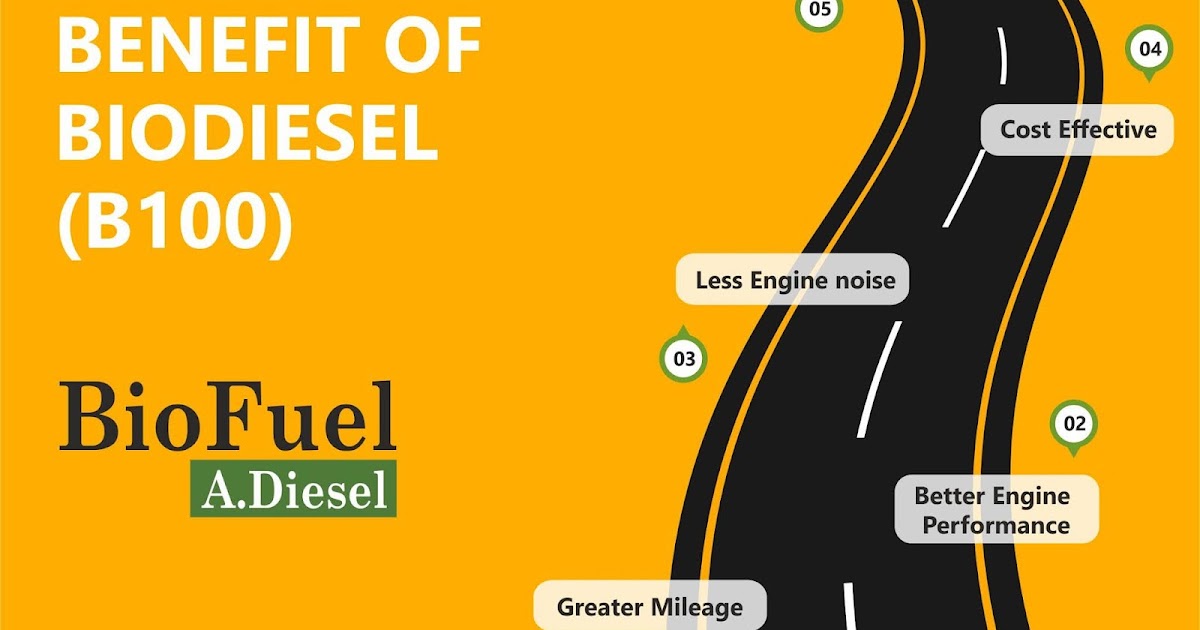 Advantage of Biodiesel B100 ( Pure Biofuels )