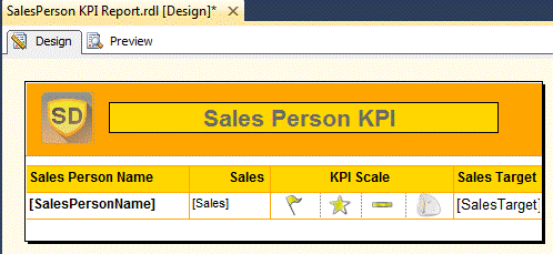 Microsoft Business Intelligence (Data Tools)|SSRS - KPI Reports ...