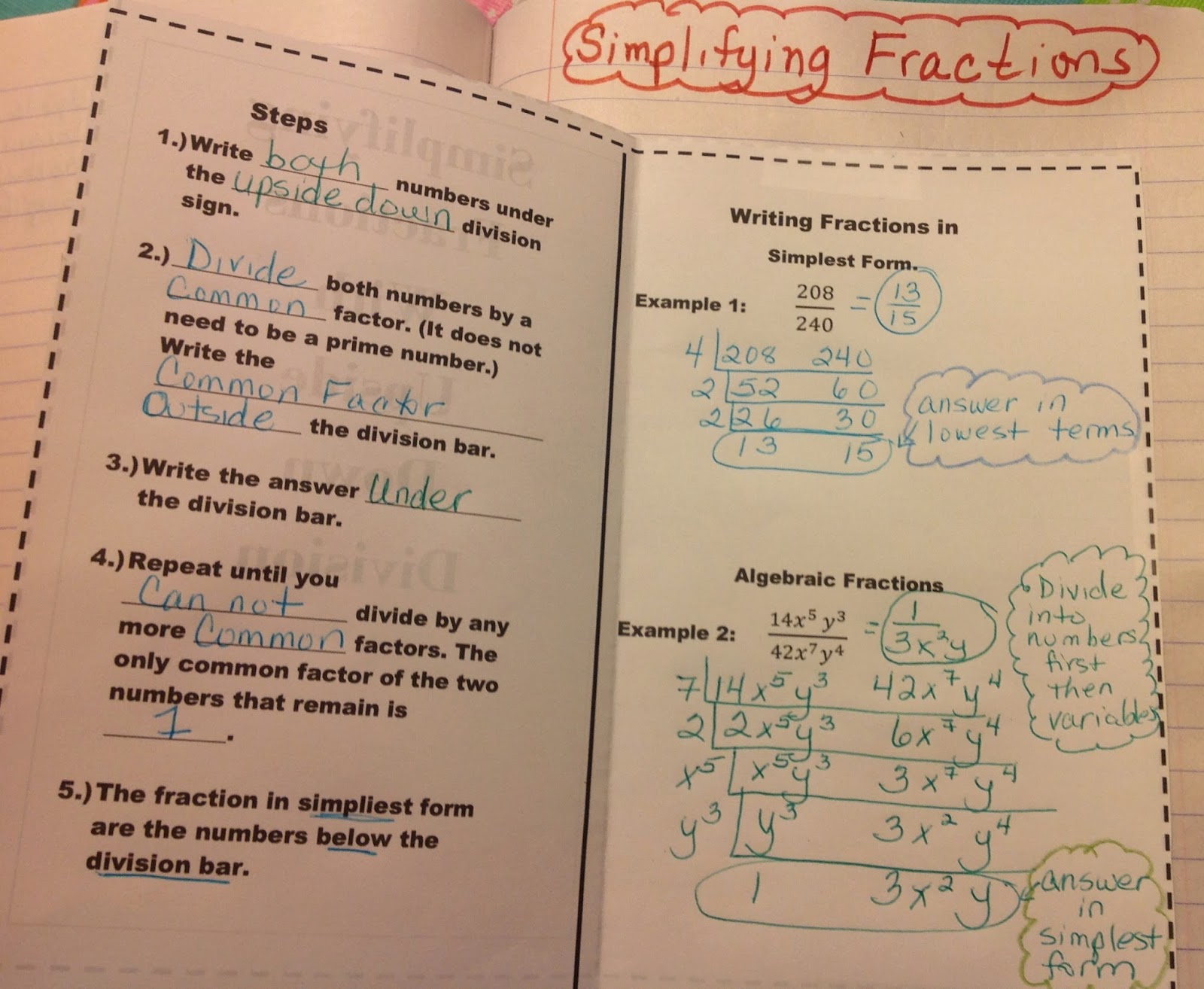 Equation Freak: Does the upside down division method work for ...
