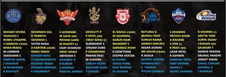 Indian premier league 2020, IPL 2020 Schedule Teams Matches announced