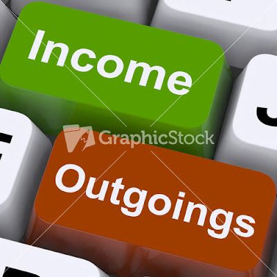 67 going on 50… : HOW TO...(Part I) BUDGET WITHOUT LOSING THE WILL TO GO ON