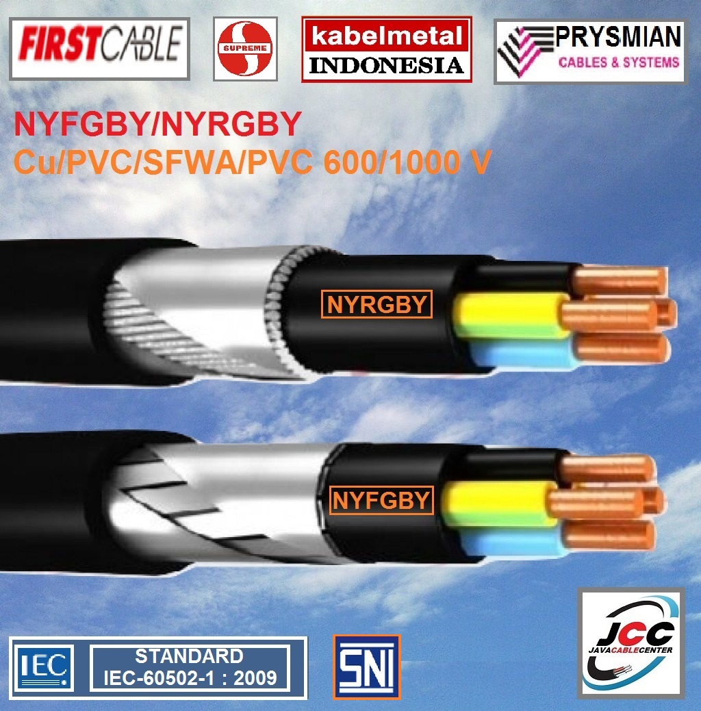 JAVA CABLE CENTER: PERBEDAAN KABEL NYFGBY DAN NYRGBY