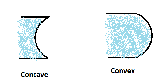 All about physiotherapy: Concave Convex Rule/ Kaltenborn's Concave ...