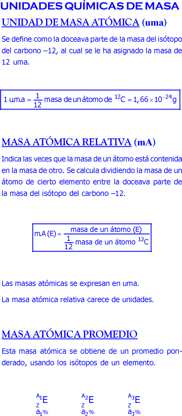UNIDADES QUÍMICAS DE MASA EJERCICIOS RESUELTOS PDF