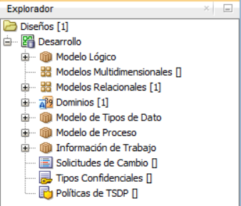 Crear tablas y vistas con Oracle SQL Data Modeler Parte 1
