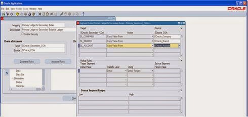 Oracle Applications: Oracle Secondary Ledger Accounting Setups and Usage
