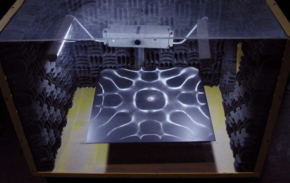 ¿Qué es la cimática?