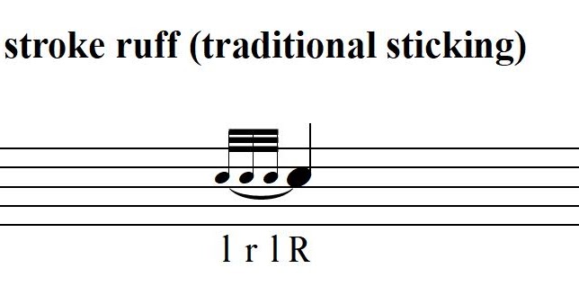 The Four stroke ruff