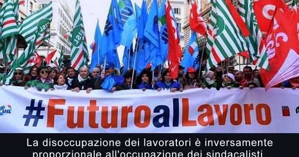 Frasi e citazioni sui Sindacati e i Sindacalisti | Aforismario