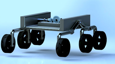 Thinker'sCloud: Rocker Bogie Suspension System for a Mobile Robot