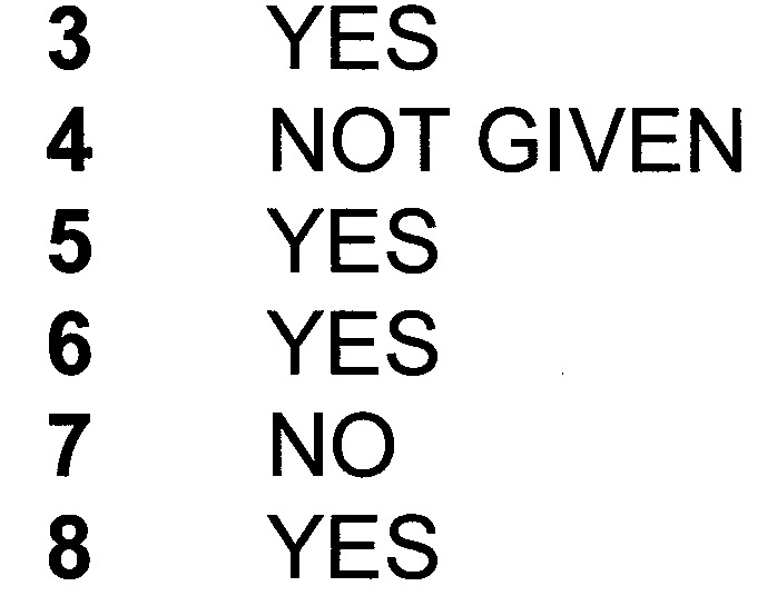 IELTS TUTORIAL - Chris Sir : Reading - Yes/No/Not Given question type-2