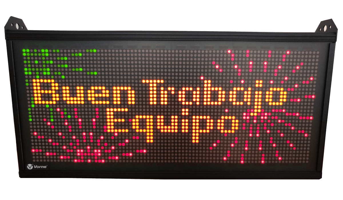 Sistema Visual Andon Board: Sistemas Andon