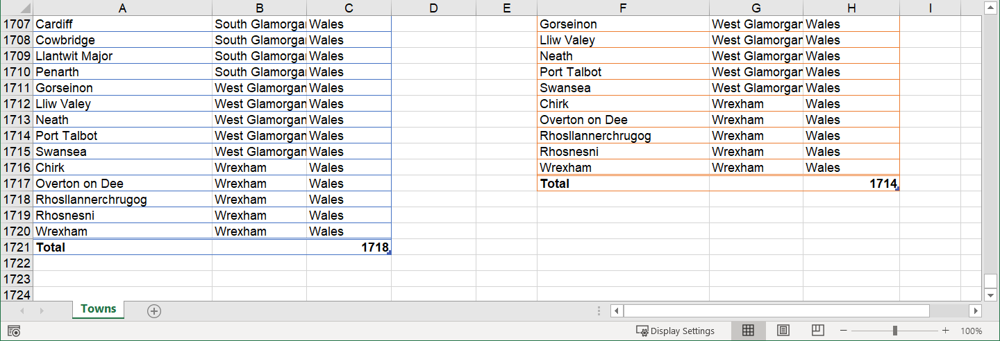 Michael's TechBlog: Excel - Compare two tables using COUNTIF Michael's TechBlog: Excel - Compare two tables using COUNTIF