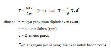 Mechanical Engineering Library: SAMBUNGAN PASAK