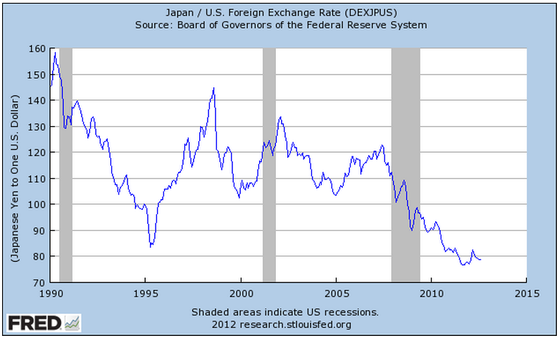 The Permanent Portfolio Turns Japanese - ReSolve Asset Management
