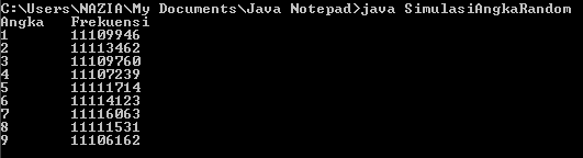 Simulasi Angka Random Pada Java - Belajar Java Dengan Mudah