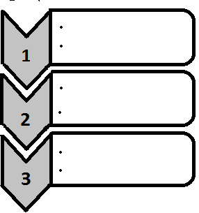 Pagbibigay-Interpretasyon sa Mapa, Tsart, Grap at Talahanayan - SE