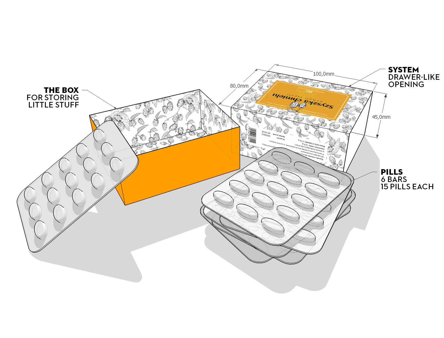 Herbal Pills (Concept) – Packaging Of The World