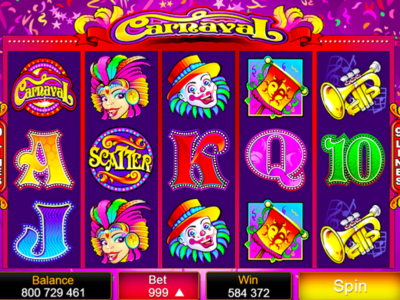 Mobile Gaming In Todays Economy: How To Benefit From Playing Carnaval Slots
