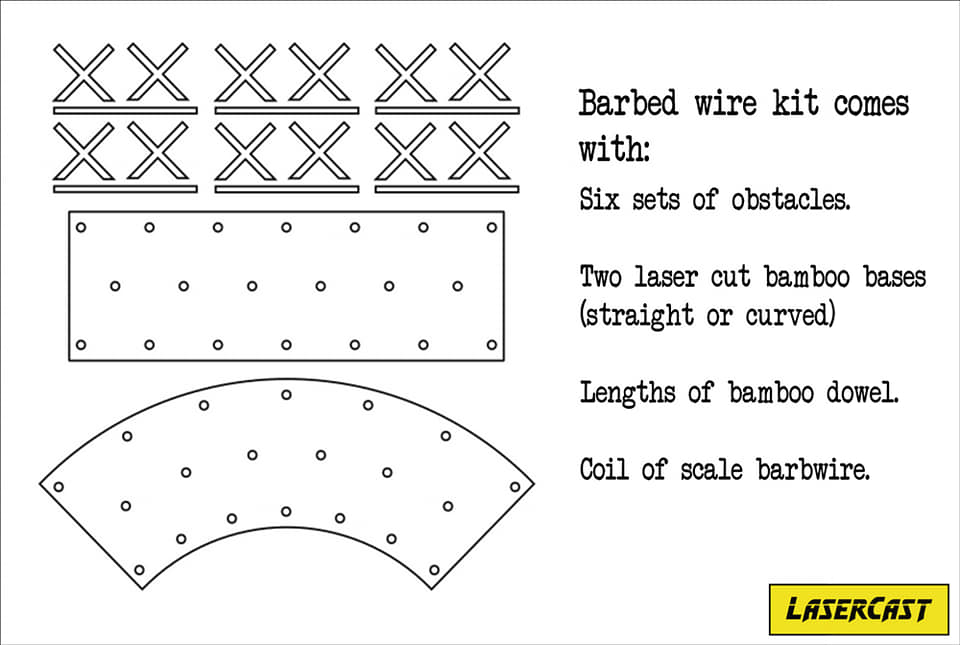 Tabletop Fix: Laser Cast - New Minefields and Barbed Wire Obstacles