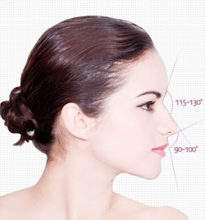 Hyundai Mihak Medical Surgery: [Hyundaimihak Medical Surgery] lengthen ...