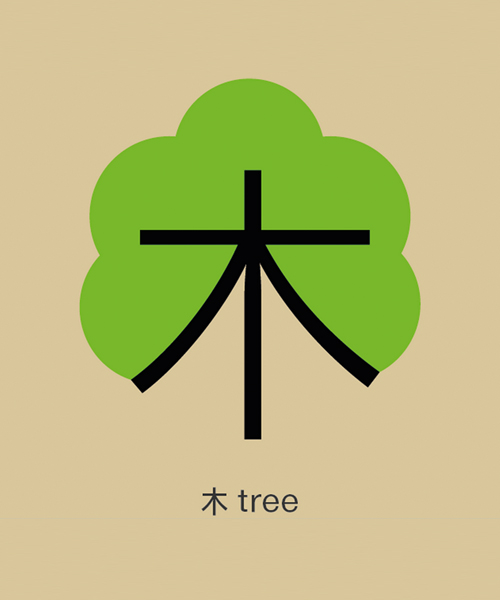 xogosdelingua: O chinés, un chisco máis fácil