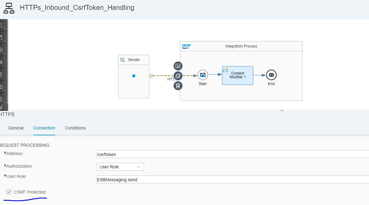 SAP HCI/CPI - Cloud Platform Integration: HTTP Sender CSRF token ... SAP HCI/CPI - Cloud Platform Integration: HTTP Sender CSRF token ...