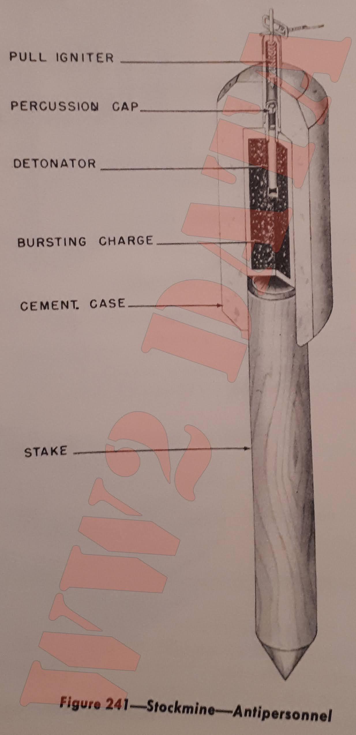 WW2 Equipment Data: German Explosive Ordnance - German Mines and ...