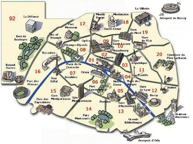 Dicas Práticas de Francês para Brasileiros: Mapas de Paris