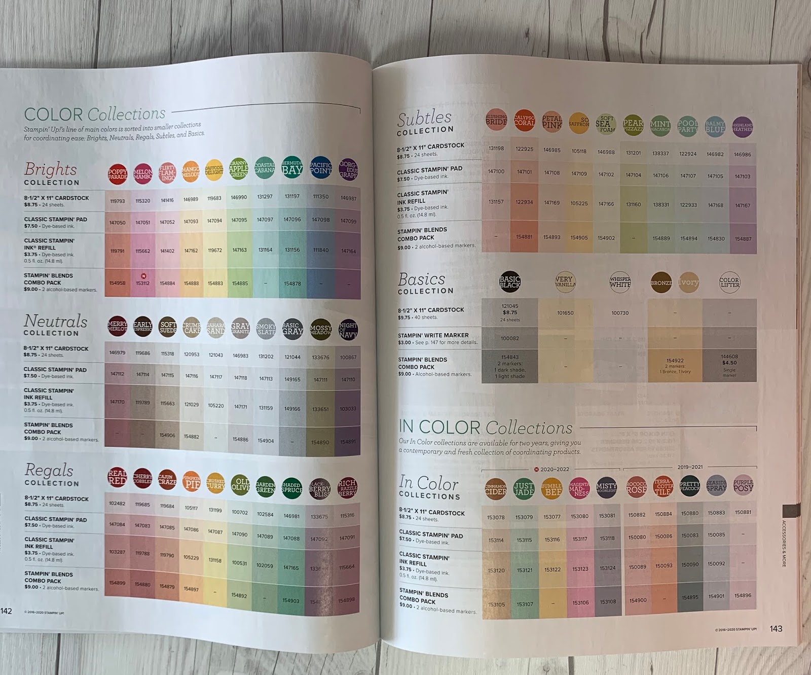 Get the most from your new Stampin' Up Catalog | Stamped Sophisticates