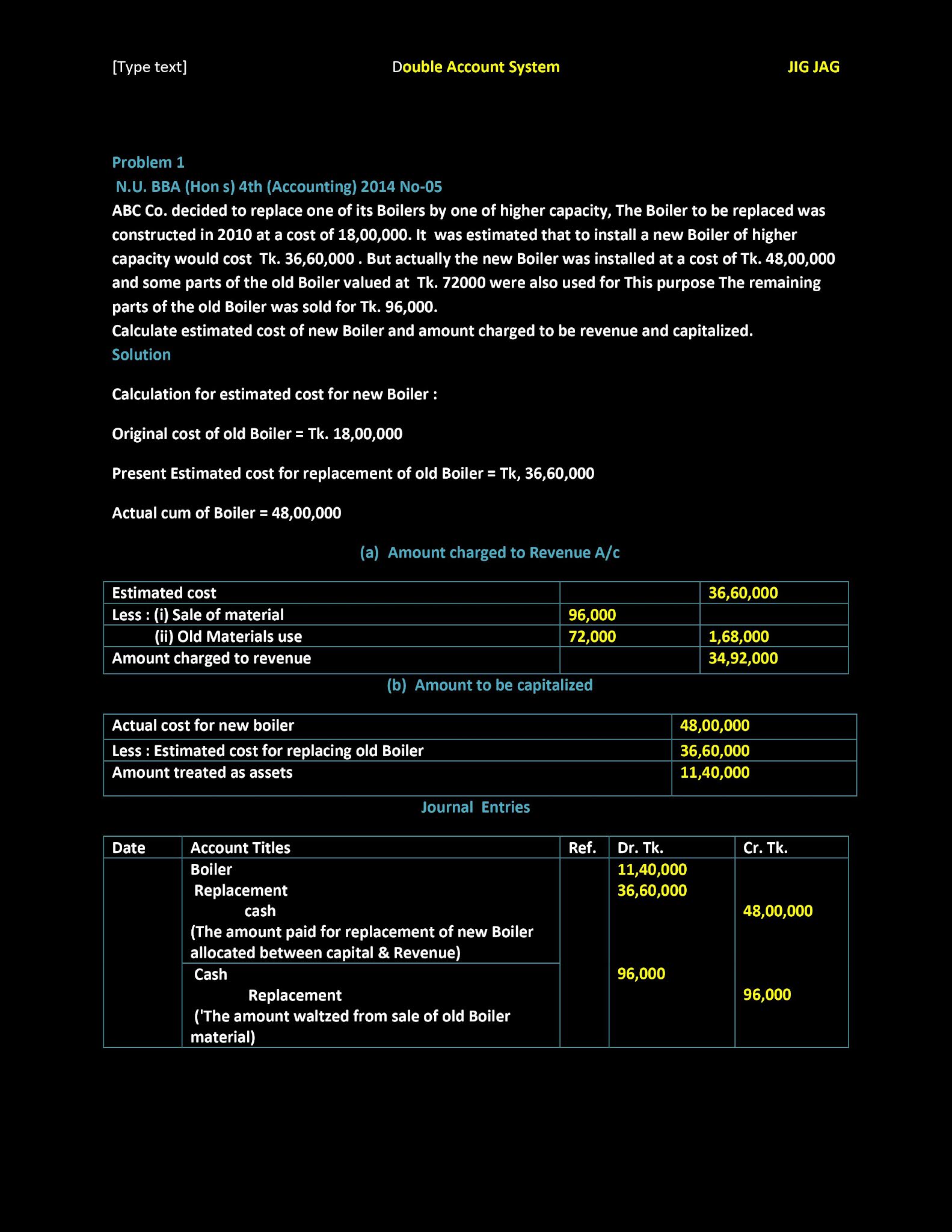 Double Account System (Accounting Math)