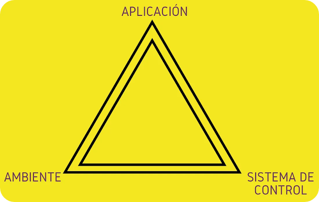 Criterios de selección de sensores industriales