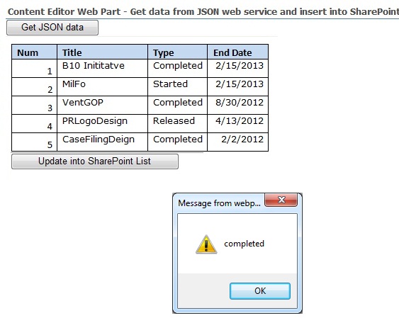 My Sharepoint World Get Json Web Service Data Using Content Editor Web Part And Insert That