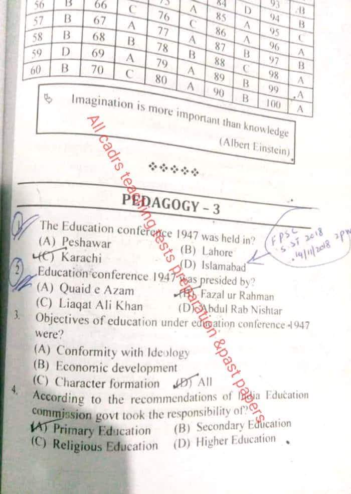 FPSC pedagogy mcqs SST past papers FPSC pedagogy mcqs SST past papers
