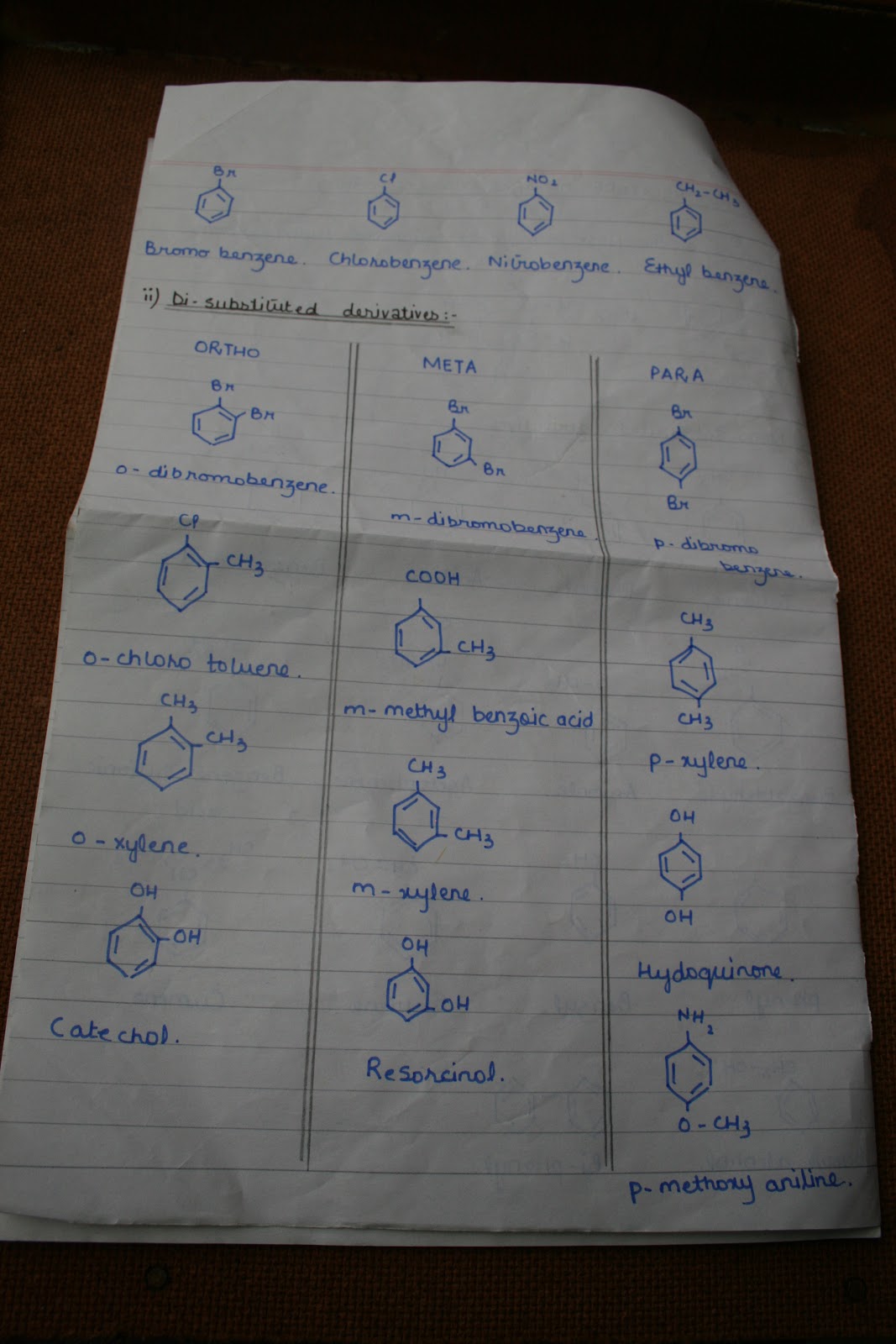 Isolated System: Nomenclature and structures of Aromatic Compounds.
