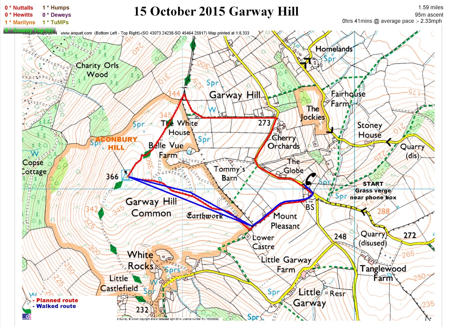 Peak Bagging and Long Distance Walking in the UK and Spain: West ...