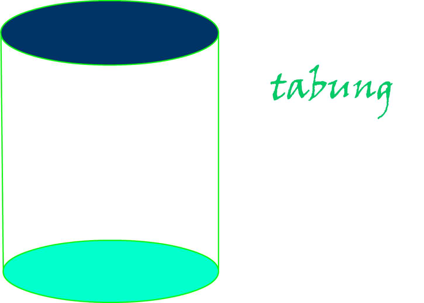 BANGUN RUANG: TABUNG