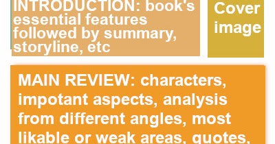 How to write a book review like a pro