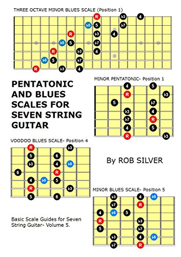 ROB SILVER: FREE RESOURCES FOR SEVEN STRING GUITAR- Everything