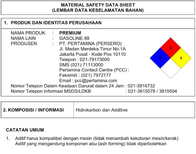 SPARK Fuels Multivitamin: MSDS Premium