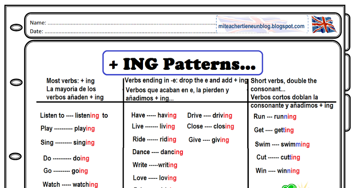 miteachertieneunblog: +ING patterns
