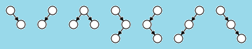ESTRUCTURA DE DATOS Unidad 4: ESTRUCTURAS NO LINEALES: ESTRUCTURA DE ...