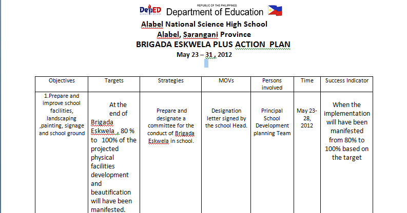 Sample Innovation In Deped ~ Project proposal how to deped style ...