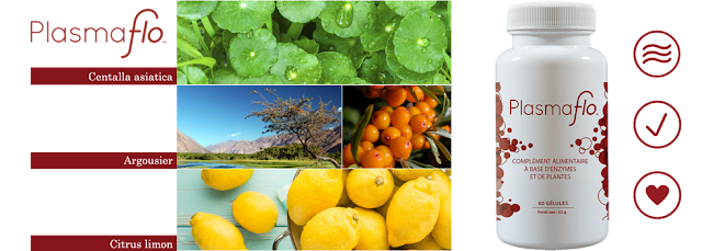 Cerule Québec Fr.: PlasmaFlo de Cerule