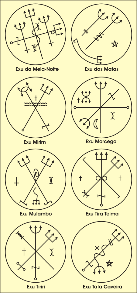 Reconstruindo Exu: Pontos riscados de exu