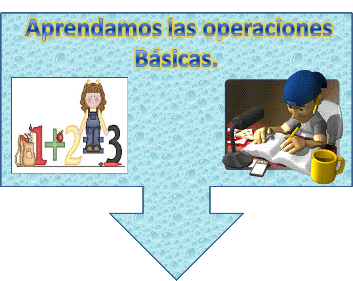 APRENDIENDO LAS OPERACIONES BÁSICAS: 2012