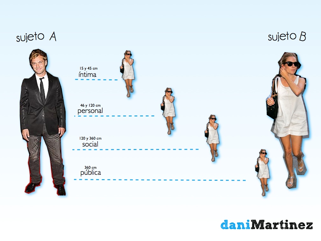 Fundamentos de la comunicación: Teoría de los Quebrantos de las ...