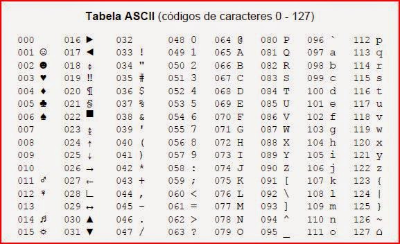 Aplicações informáticas B: outubro 2014