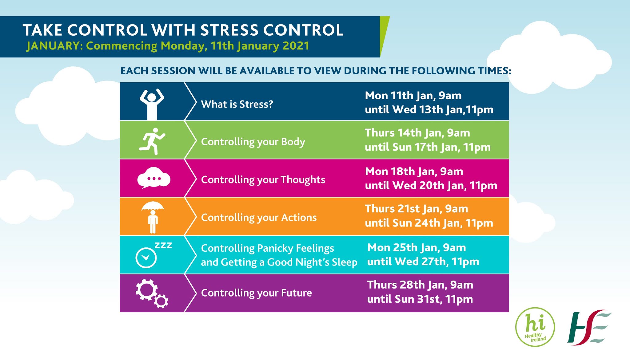 Health and Wellbeing - Stress Control - Sligo Community Training Centre