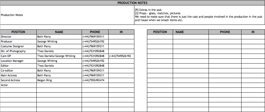 Media-A2 Music Video: Call Sheet